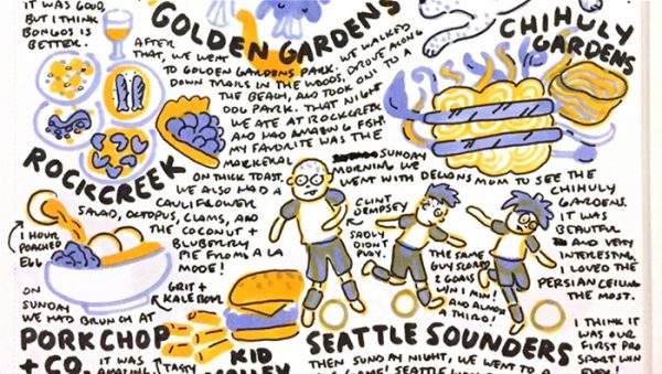 How I Draw my Weekly Review Sketchbook Pages – Might Could Studios